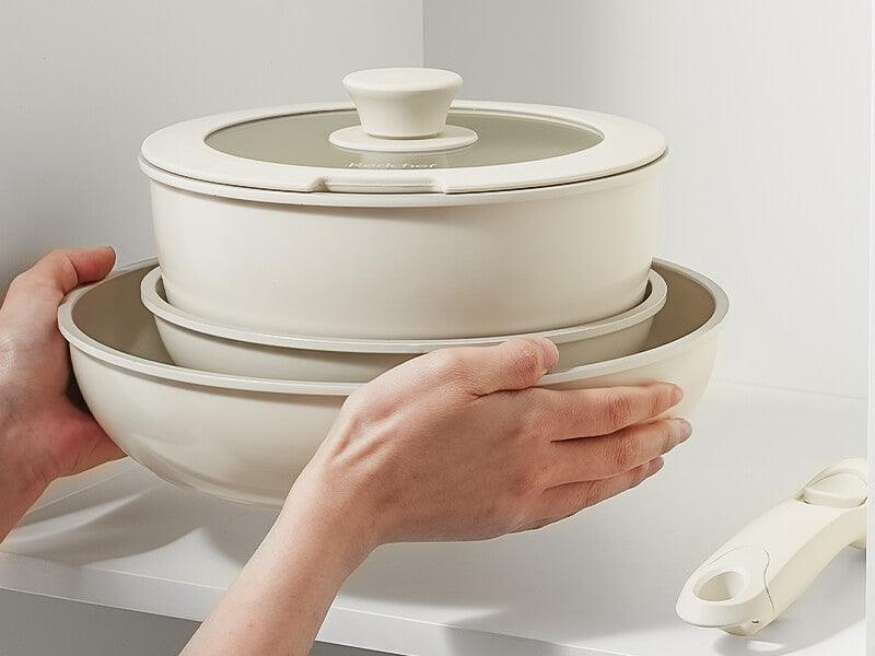 An article takes you to understand PTFE and Teflon – RedChef