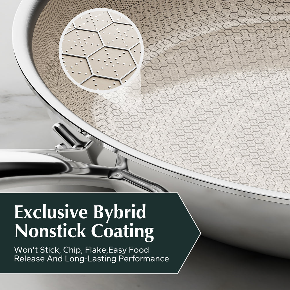 Cookware Set – RedChef